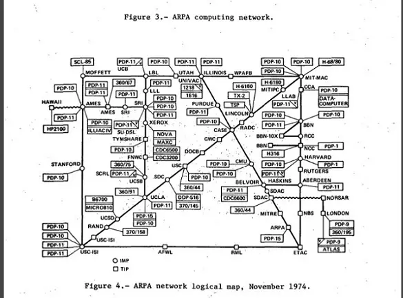 arpanet-nasa