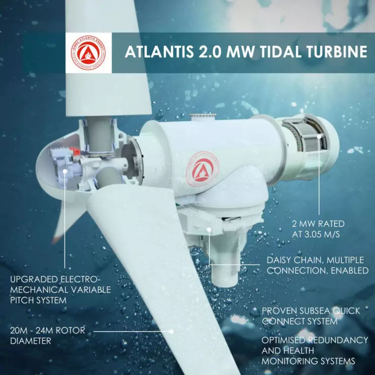 plūdmaiņu turbīnas Atlantis AR2000