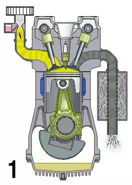 Čo robí motor spoľahlivým?