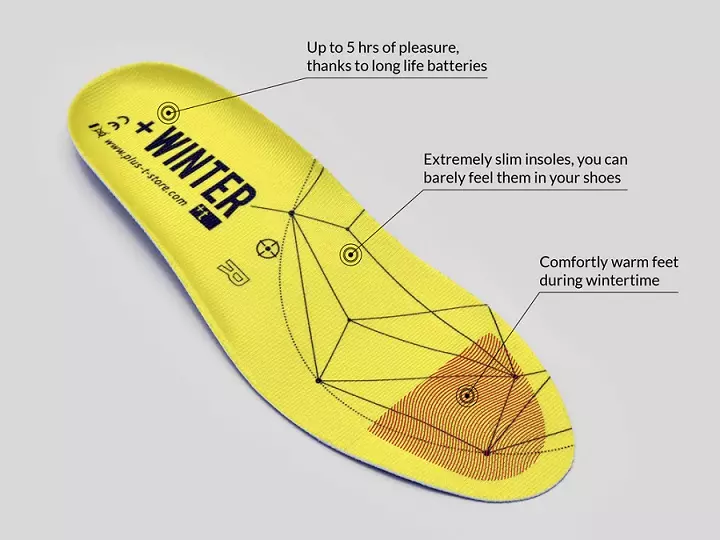 Els vostres peus us agrairan aquestes plantilles calefactables ultrafines i connectades per Bluetooth