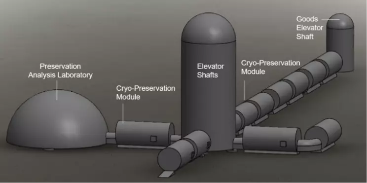 Ingenieuren proposéieren Bauen 'Moundark' An de Mound Lava Tubes