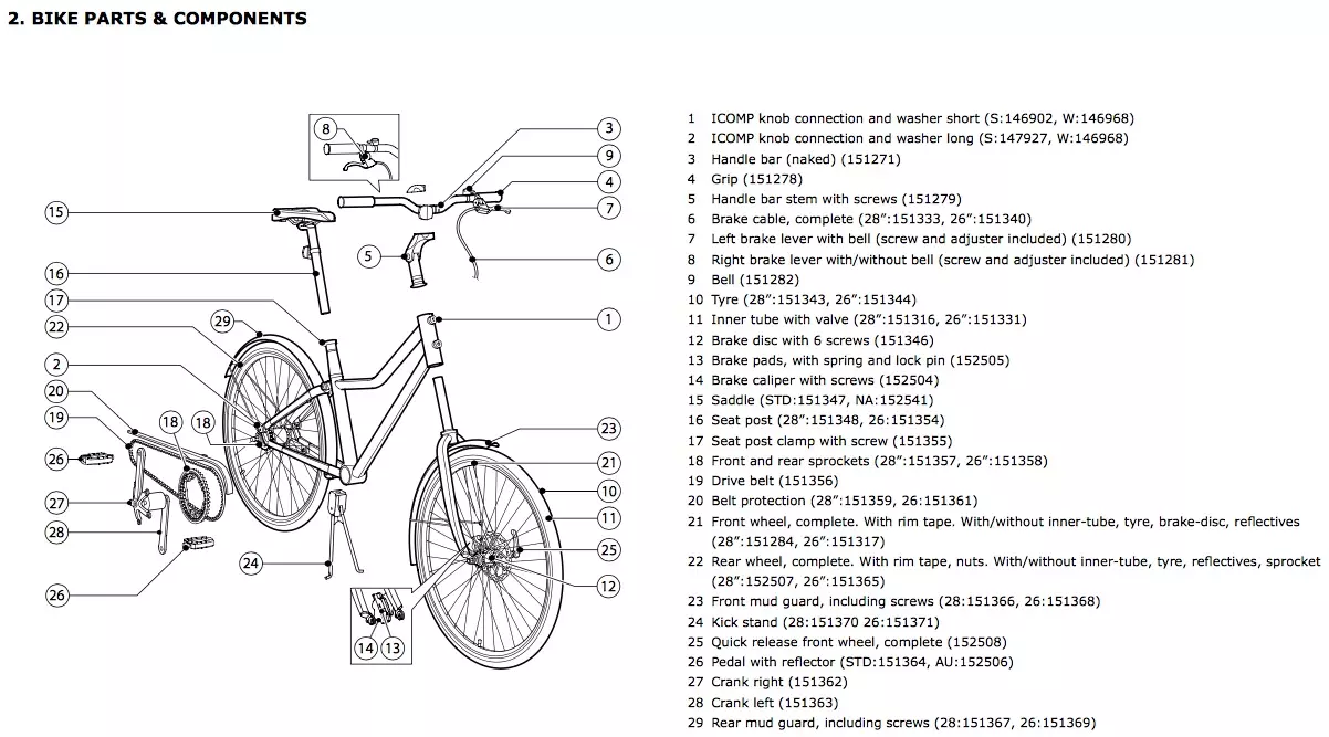 A nova bicicleta de embalagem plana SLADDA da IKEA chegará às lojas dos EUA este mês