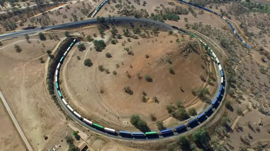 使用 Tehachapi Loop 绕过弯道