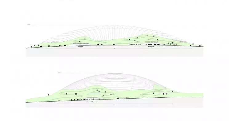 Yakakura Single-Domed Greenhouse Panyika Ichavhurwa muFrance