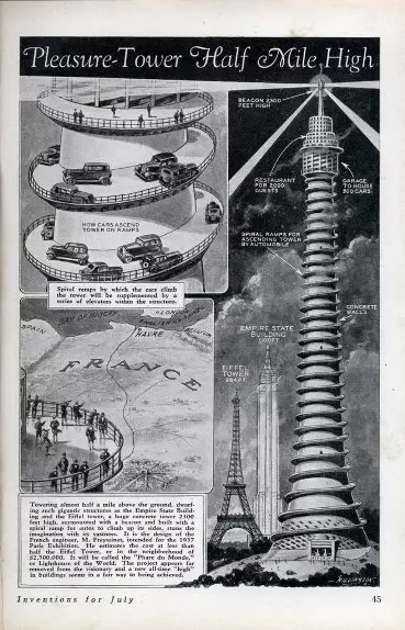 8 delle proposte di progetti di costruzione più pazze della storia