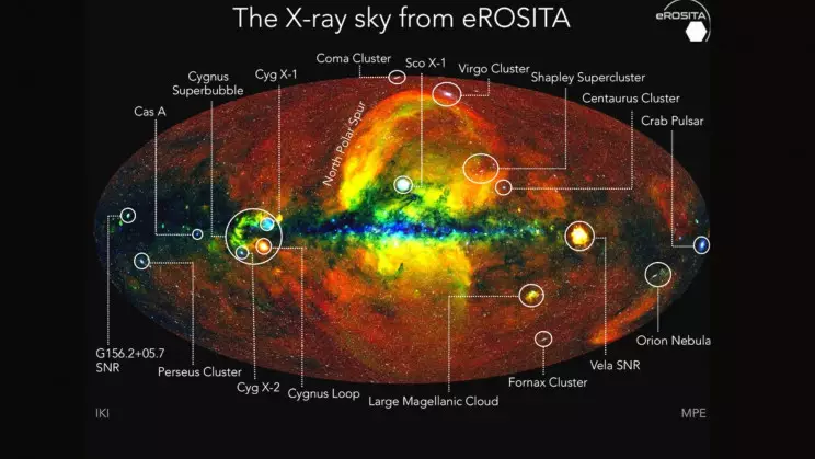 eROSITA X-ray tüm gökyüzü araştırması