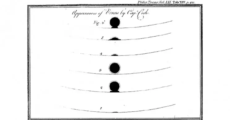 Tranzyt Wenus w 1761 r., jak zapisał kapitan James Cook na Tahiti