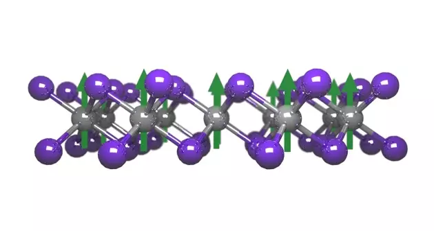 Вчені вперше створили 2D-магніт із товщиною одного атома