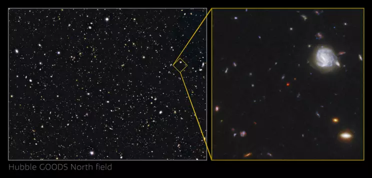 Los científicos descubrieron un objeto en el universo lejano que sirve como un posible eslabón perdido entre las galaxias con estallido estelar y los primeros agujeros negros supermasivos.