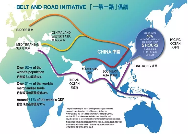 De nieuwe Chinese Belt and Road handelsroute