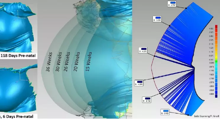 Bir NASA Mühendisi Karısının Hamileliğinin Aşamalarını Modelledi. 3D Tarama ile?