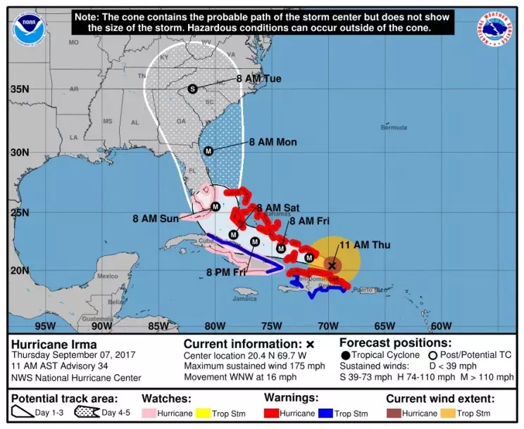 သေစေနိုင်သော ဟာရီကိန်း Irma နောက်ကွယ်မှ နံပါတ်များ