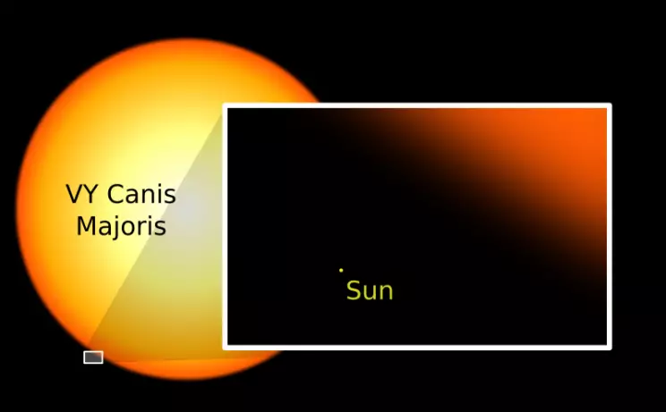 ផ្កាយ Hypergiant គឺ 'ដកដង្ហើម' នៅក្នុងលំហ។ តើវាបានឈានដល់ការស្លាប់របស់ខ្លួនទេ?