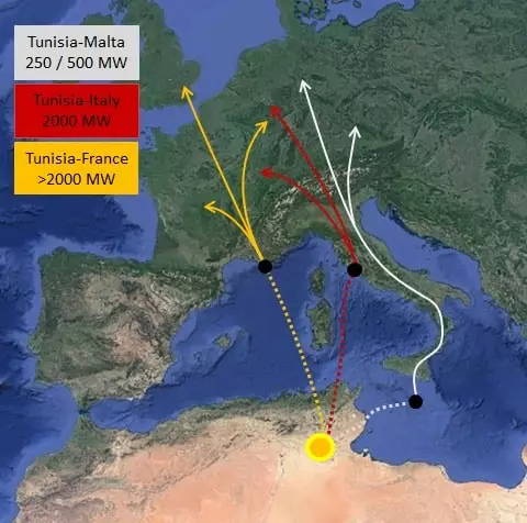 Dit bedriuw wol sinne-enerzjy fan 'e Sahara-sinne nei Power Europe brûke