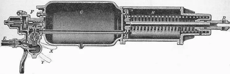 George Westinghouse: Estatu Batuak elektrifikatu zuen gizona