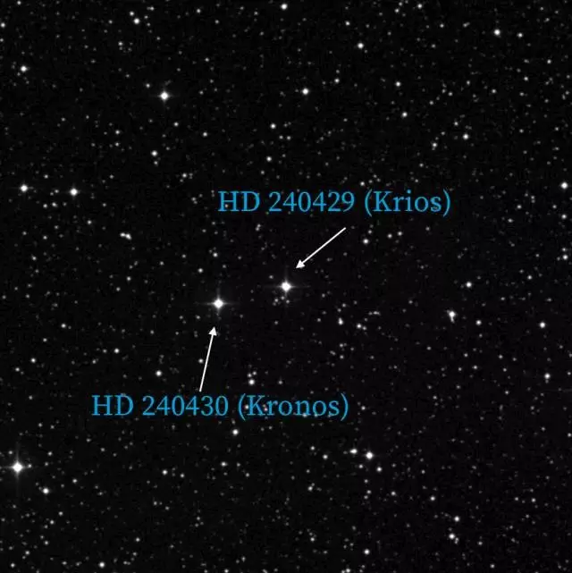 खगोलविदों ने एक सूर्य जैसे तारे की खोज की है जिसने 15 पृथ्वी-द्रव्यमान ग्रहों को घेर लिया है