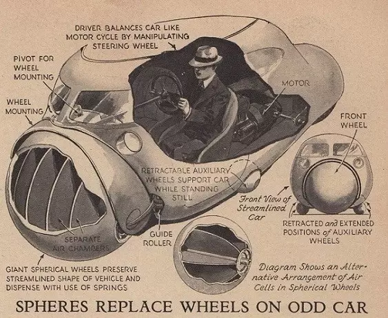 Tulevaisuuden auto vuodelta 1935, esittelyssä jättimäisiä palloja pyörien tilalla