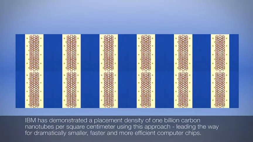 10.000 Transistors lori Nikan Chip