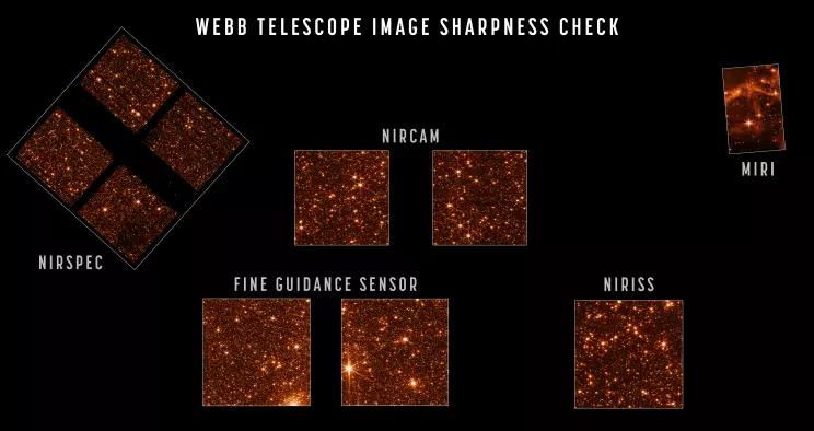James Webb de la NASA está un paso más cerca de hacer su primera observación científica