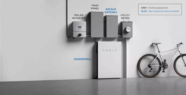 Powerwall ya Tesla idachita bwino kwambiri ku Vermont Neighborhoods