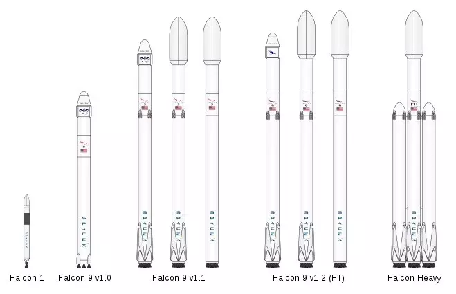 Todo lo que necesita saber sobre el primer vuelo Falcon Heavy de SpaceX