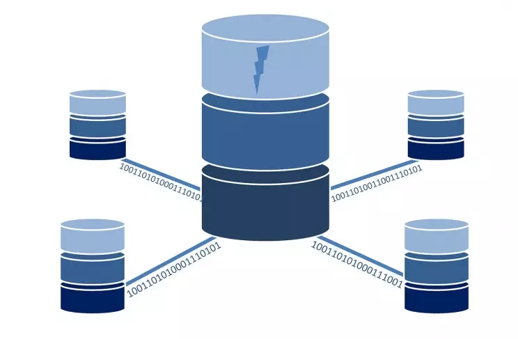 11 delle più importanti, ma sottovalutate invenzioni informatiche