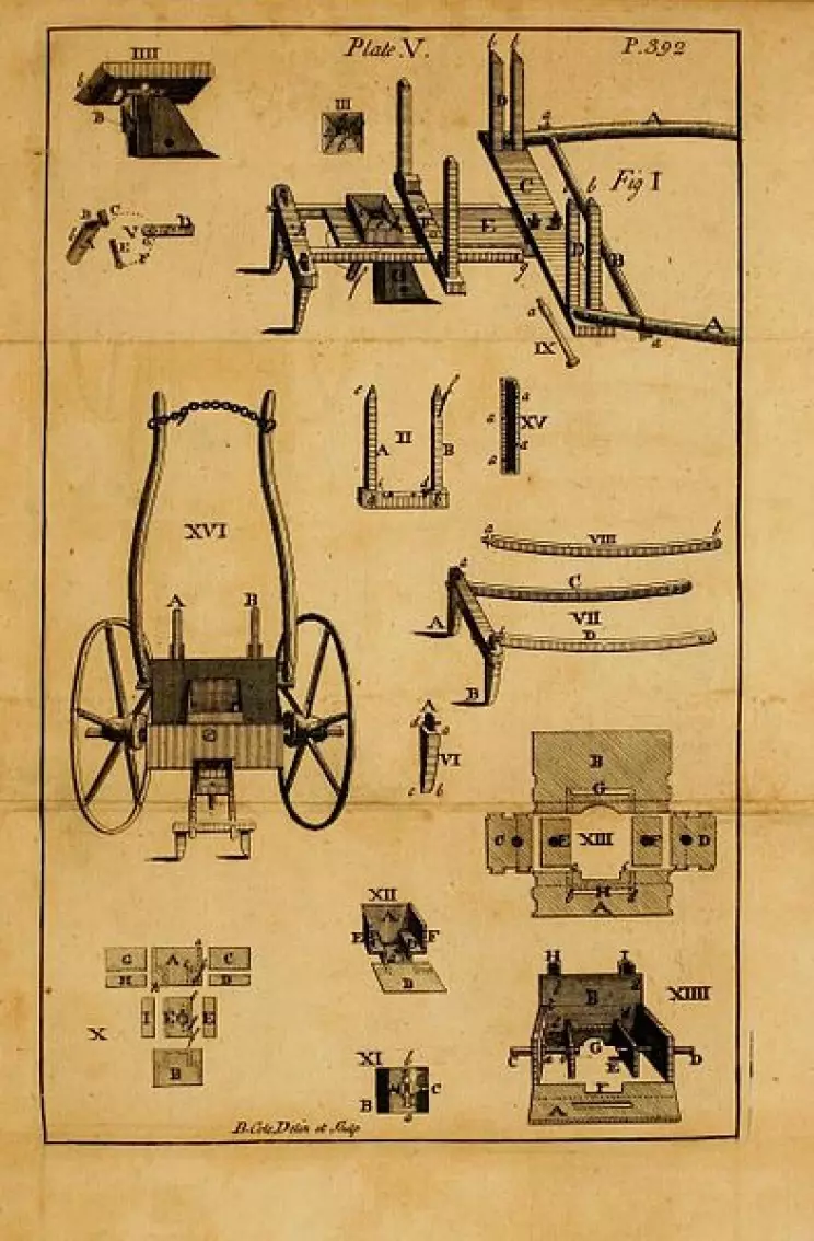 Illustratie van een zaaimachine van Jethro Tull, circa 1762.