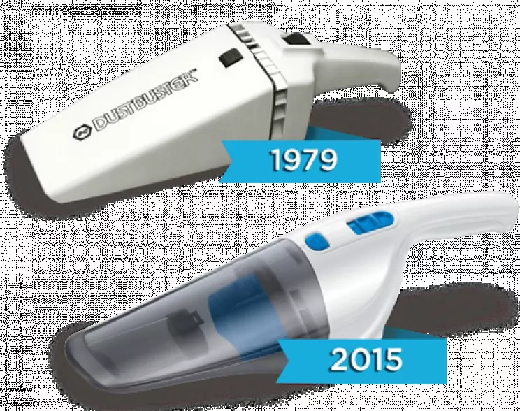 15+ Space Age Inventions ndi Technologies Zomwe Timagwiritsa Ntchito Tsiku ndi Tsiku