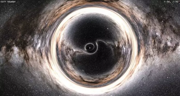 fekete lyuk lencsék