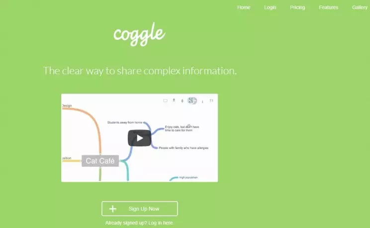 Mindmapping Coggle-appen