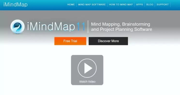 mind mapping iMindMap