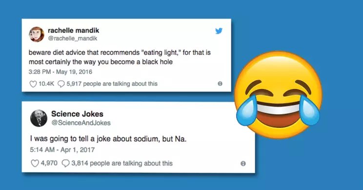 35 од најсмешните научни твитови досега