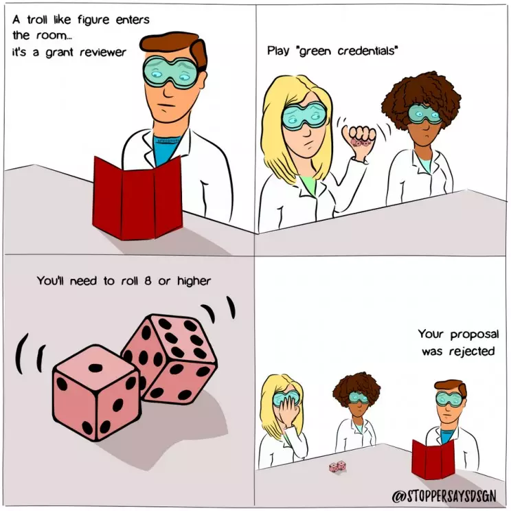 memes divertits sobre la beca de recerca científica