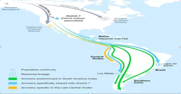 La nuova teoria rivela chi è migrato per la prima volta attraverso le Americhe