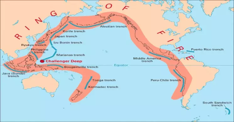 Wetenschappers ontdekken enorme waterinnameniveaus in Mariana Trench