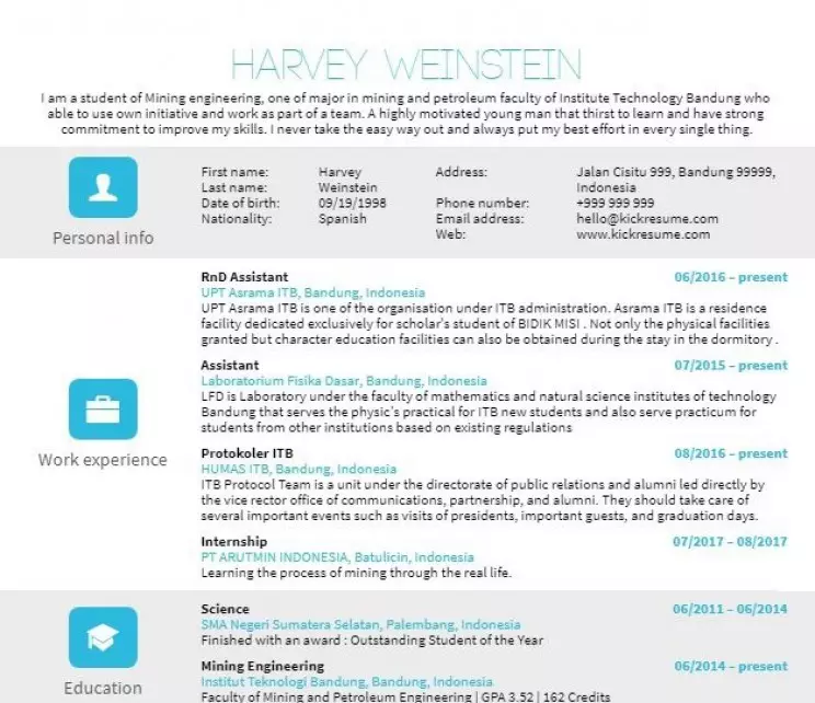 fantastiske cv'er til ingeniører harvey