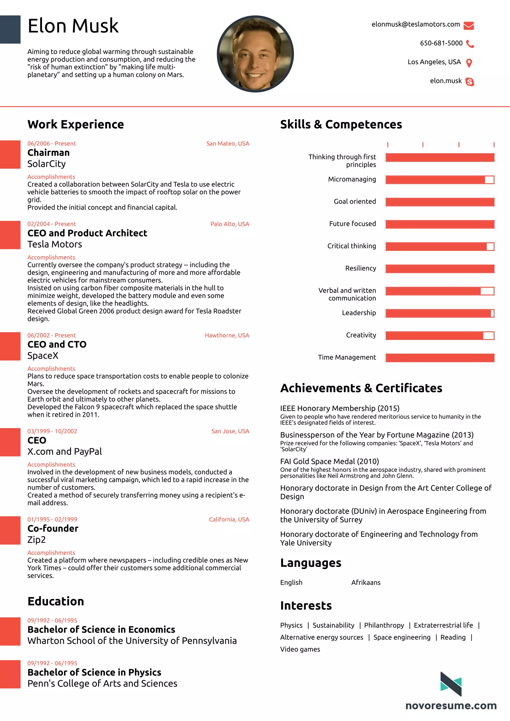 ma cv odabwitsa a mainjiniya https://inteng-storage.s3.amazonaws.com/images/import/2016/04/elon-musk.png