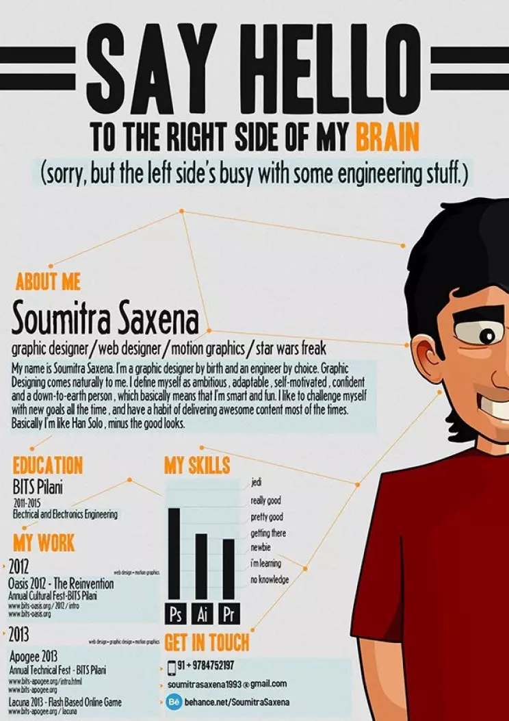 ma cv abwino kwa mainjiniya saxena