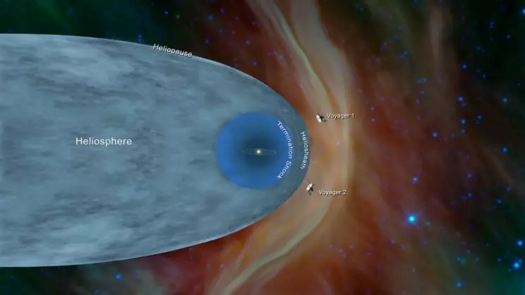 NASA ၏ Voyager 2 Probe သည် လွှတ်တင်ပြီး 41 နှစ်အကြာတွင် Interstellar Space သို့ ၀င်ရောက်