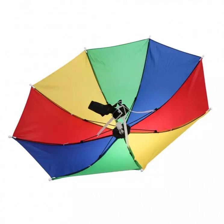 奇怪但出色的日本发明伞