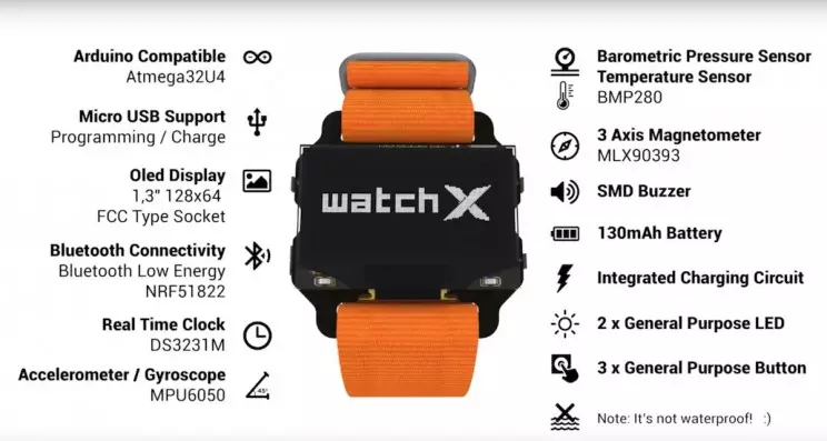 watchX सह तुमचे स्वतःचे स्मार्टवॉच तयार करून कोड करायला शिका