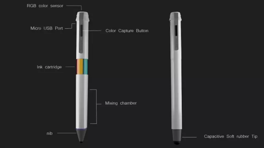 Scribble Pen ви овозможува да скенирате и цртате во 16 милиони бои