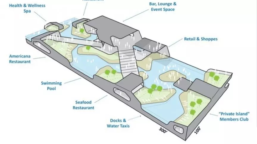 Drijvend eiland Breakwater Chicago in planning