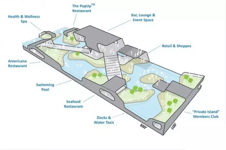 Isla flotante Rompeolas Chicago en planificación