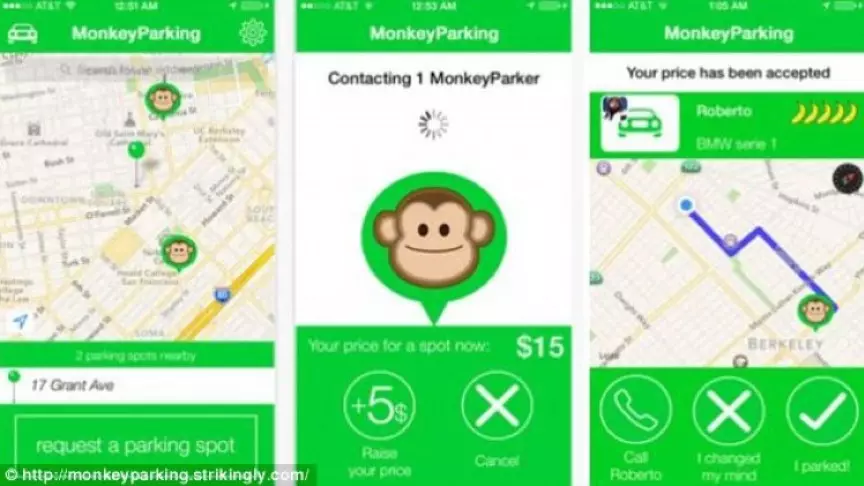 Pembalap nganti bisnis monkey ing San Francisco, nggunakake app anyar kanggo ngedol panggonan parkir