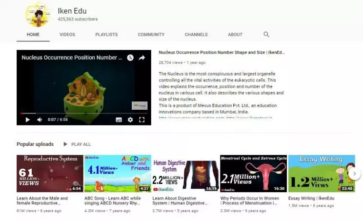 биологија YouTube канали Икен Еду