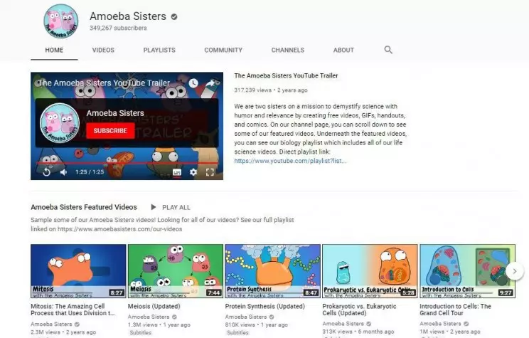 биологија YouTube канали Амеба сестри