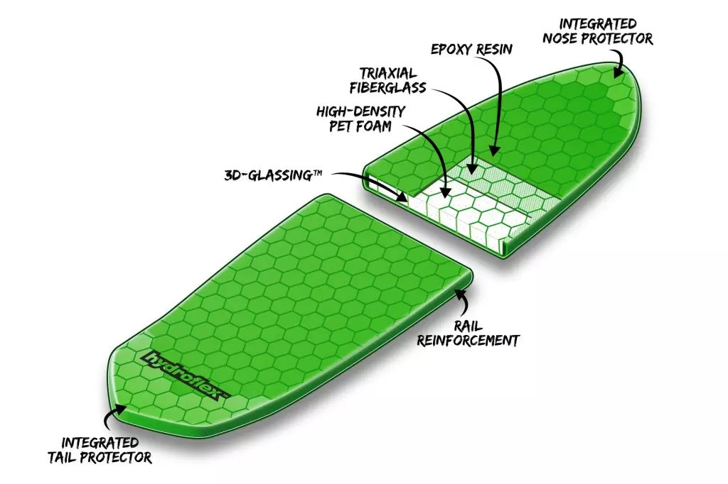 hydroflex-skeytbordlar-texnologiya-kompozit-skeytbordlar