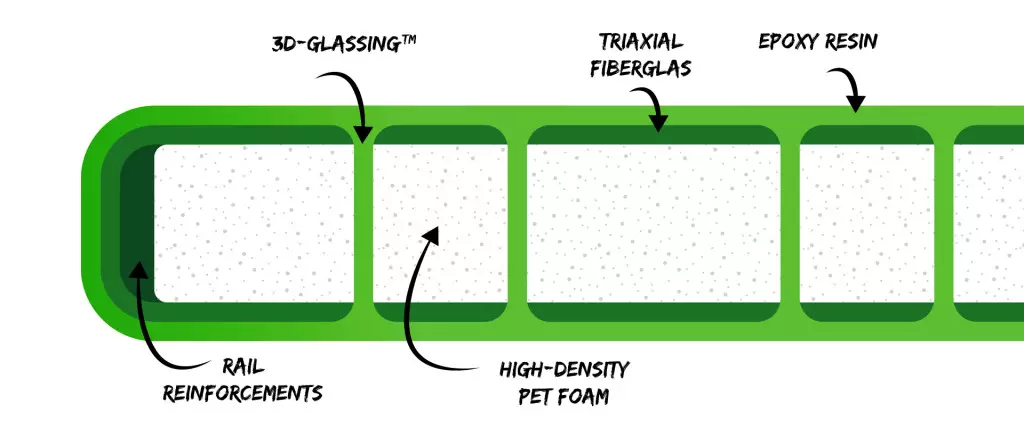 hydroflex-skateboards-technology-composite-skateboards-2