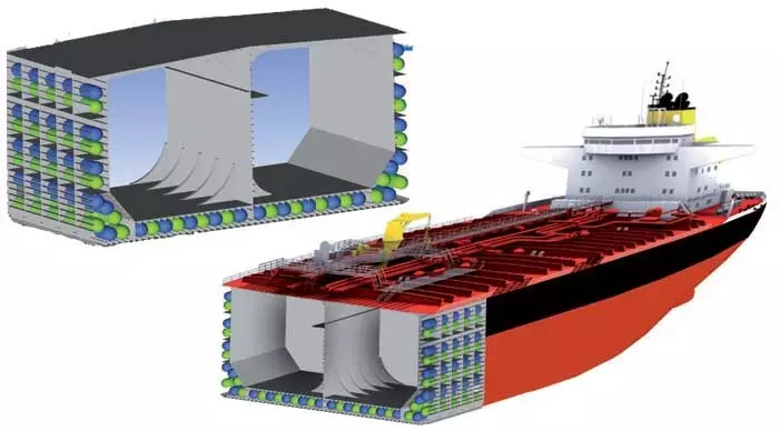 Ang proyekto ng EU ay bumuo ng air bag ship rescue system upang maiwasan ang paglubog